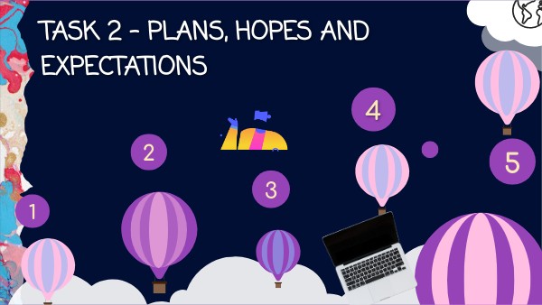 Task 2 - Plans, Hopes and Expectations | Genially