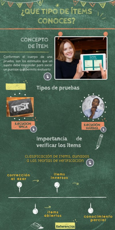 VERIFICACIÓN DE ITEMS | Genially