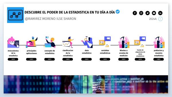 CARTEL INFORMATIVO DE ESTADISTICA | Genially