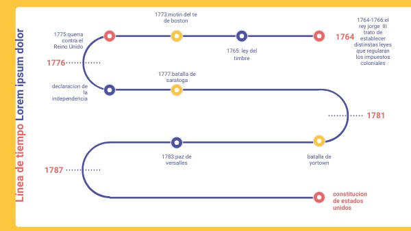 historia mario y tomas