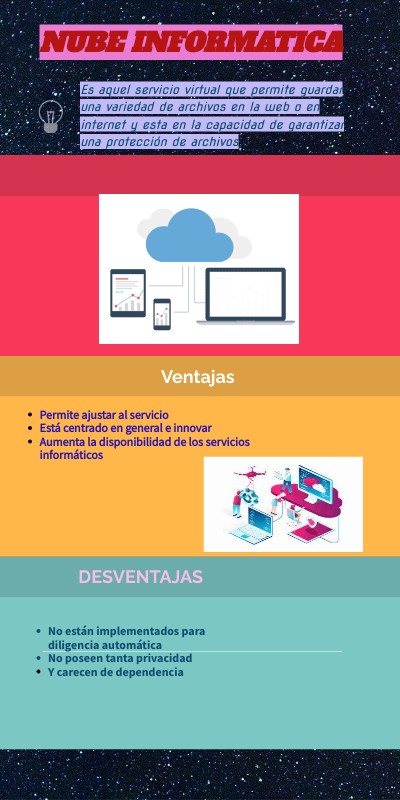 nube informatica 1 | Genially