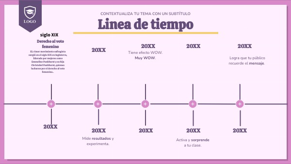 Linea de Tiempo | Genially
