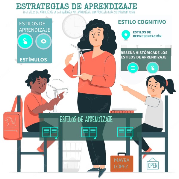 ACT. 2 IMAGEN INTERACTIVA ESTRATEGIAS DE APRENDIZAJE_MAYRA LOPEZ