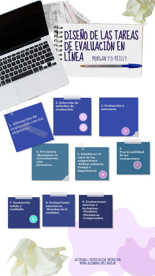 ACT. 3.POSTER DIGITAL INTERACTIVO_MAYRA LOP