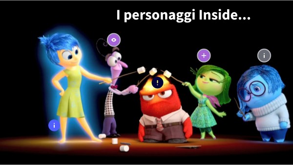 Inside Out | Genially