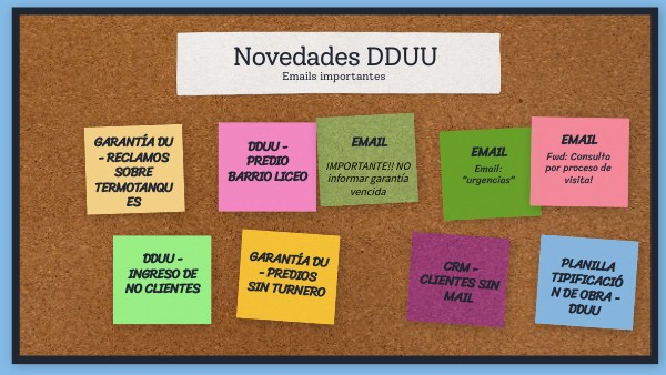 Novedades DDUU