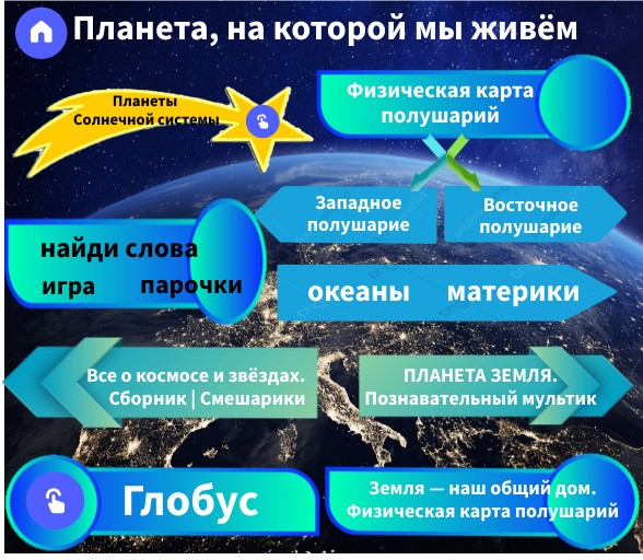 3 класс человек и мир