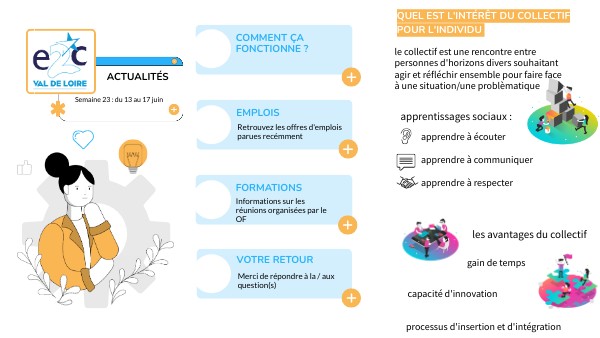 Semaine 24 | Genially