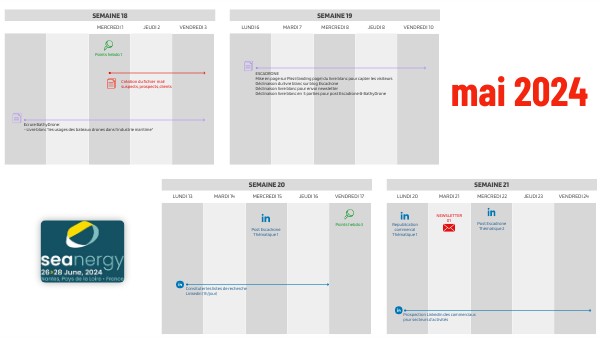PLAN DE COMM SEANERGY