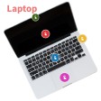 LAPTOP | Genially