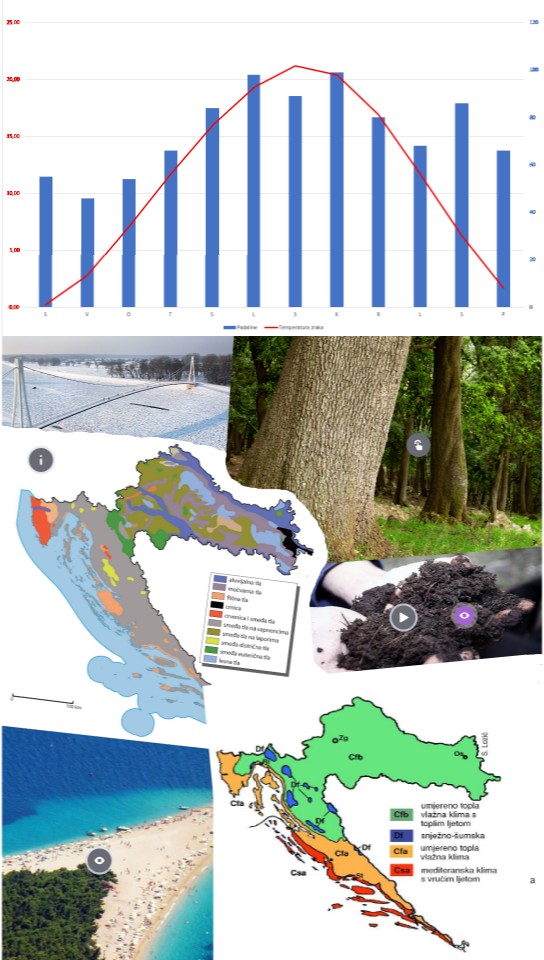 Panonsko peripanonska hrvatska