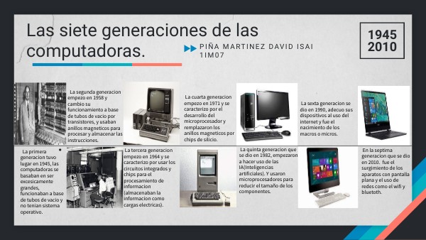 Las 7 generaciones de la computadora | Genially