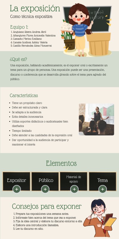 Infografía sobre la exposición | Genially