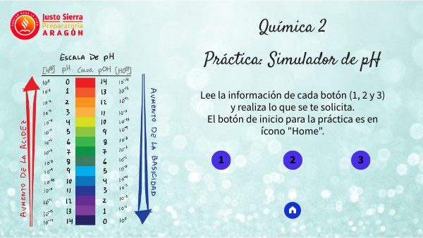 Práctica Simulador de pH | Genially