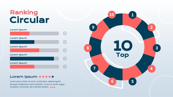 RANKING CIRCULAR | Genially