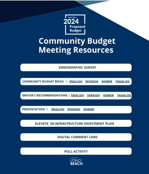FY24 Budget Resources
