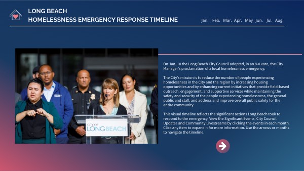 Long Beach Homelessness Emergency Response Timeline - LIVE