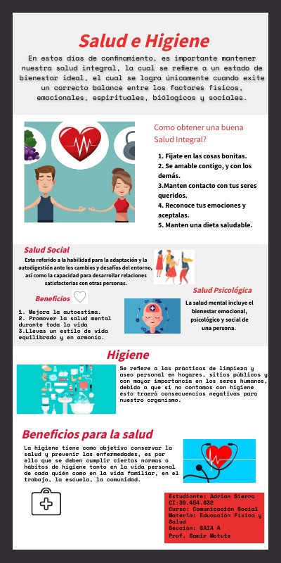 INFOGRAFÍA SALUD INTEGRAL | Genially