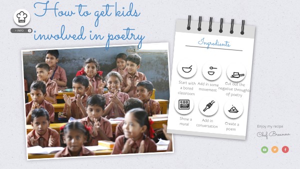 Poetry Recipe | Genially