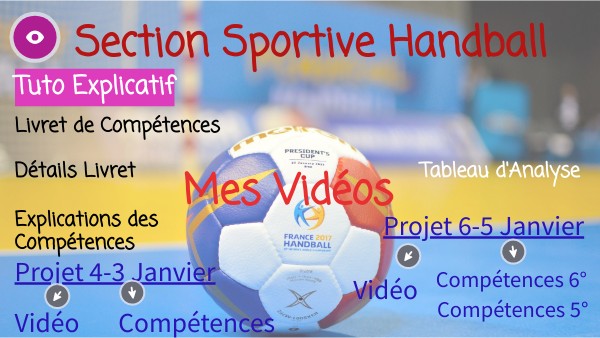 Section Sportive Handball David Marcelle | Genially