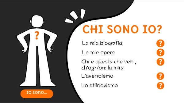 Scheda "chi sono?"
