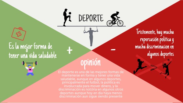 Visual thinking deporte