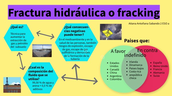 Fractura hidráulica o fracking