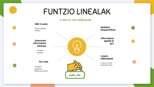 M3.A2.2 Ataza | Genially