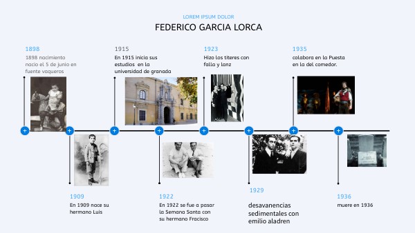 TIMELINE GRIS Y COLOR