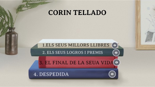 GUÍA LIBROS | Genially