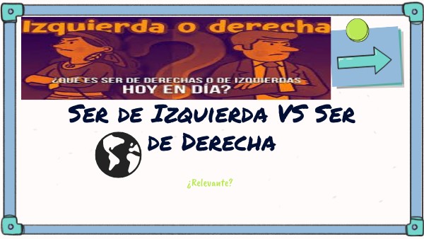 Copia - Izquierda y derecha: ¿Qué son y para que sirve? | Genially