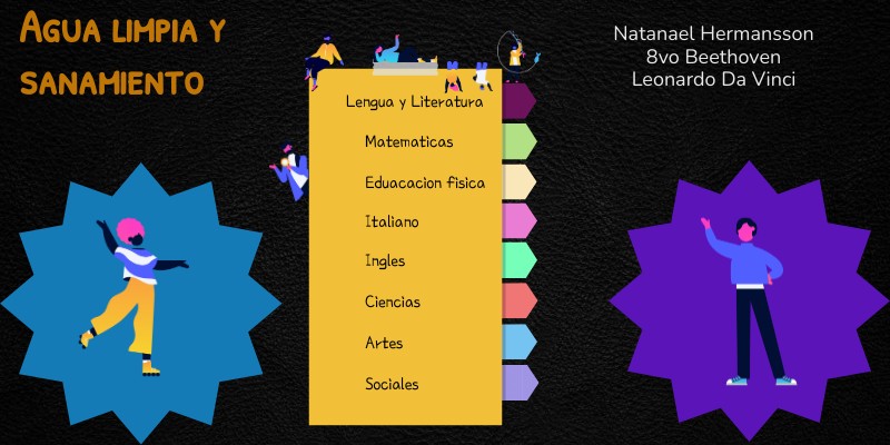 Agua y sanamiento Natanael Hermansson Beethoven 8vo | Genially