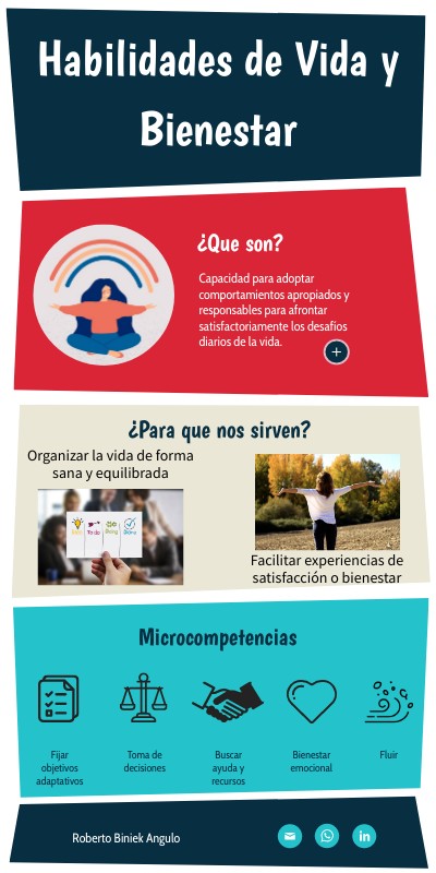 Habilidades de Vida y Bienestar