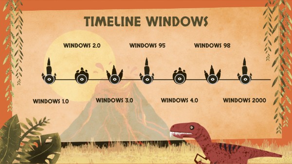 Timeline Windows