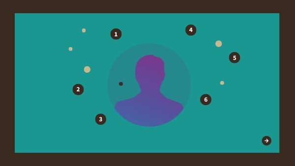 DESCUBRE AL PERSONAJE | Genially