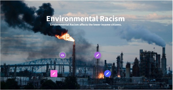 Environmental racism | Genially