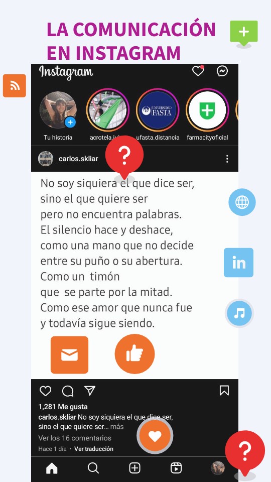 ESQUEMA DE COMUNICACIÓN | Genially