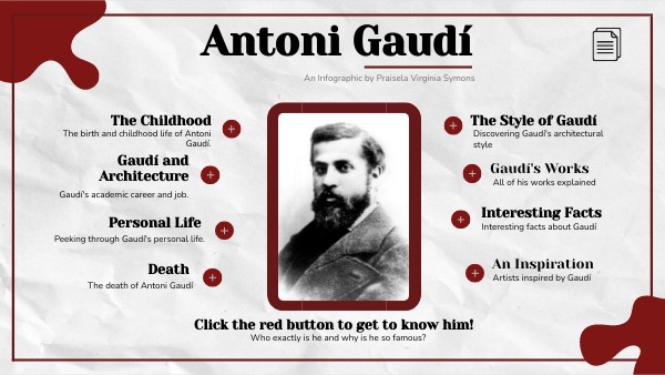 Antoni Gaudí | Genially