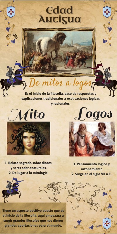 MITO Y LOGOS