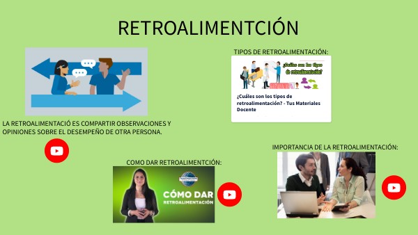 RETROALIMENTACIÓN