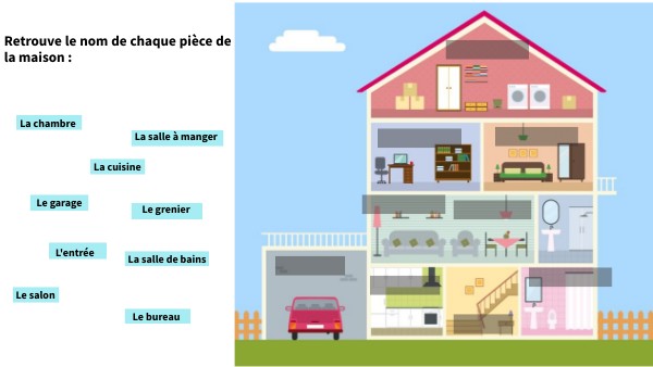 Maison pièces voca | Genially