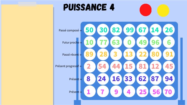 Puissance 4 VERBES | Genially