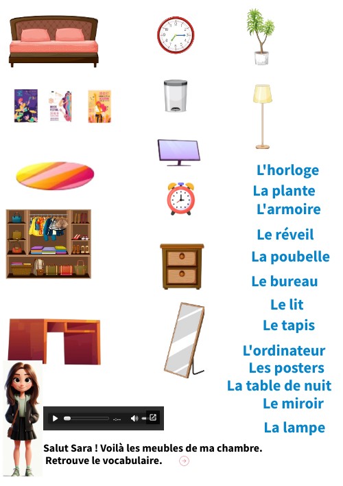 Ma chambre Sara | Genially