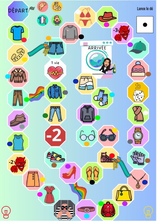 Jeu société vêtements