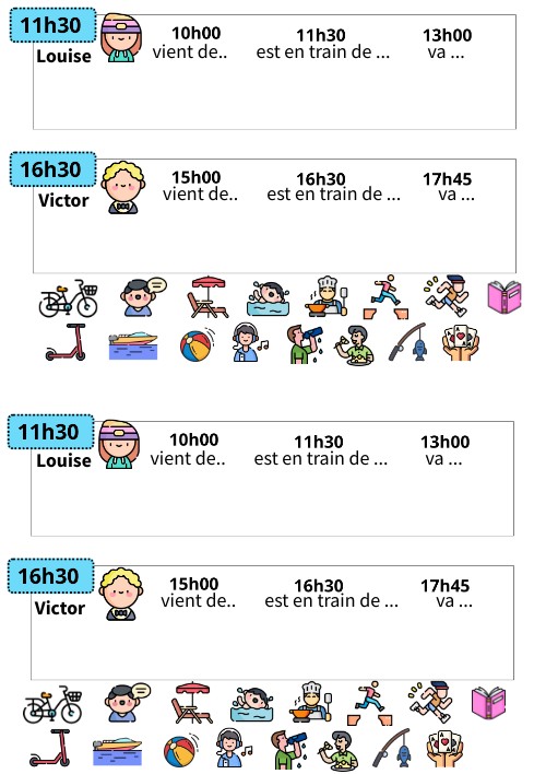 les trois temps | Genially