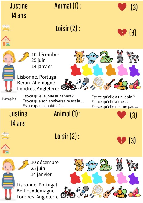 Décrire personnage | Genially