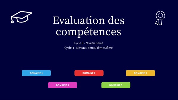 Domaines cycle 3 & 4 | Genially