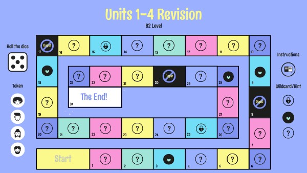 Units 1-4 Revision B2 | Genially