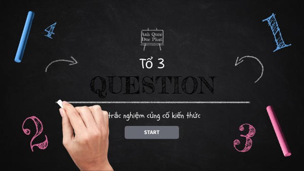 CHALK & BLACKBOARD PRESENTATION | Genially
