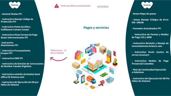 Tutorial interactivo - Pagos y servicios1 | Genially